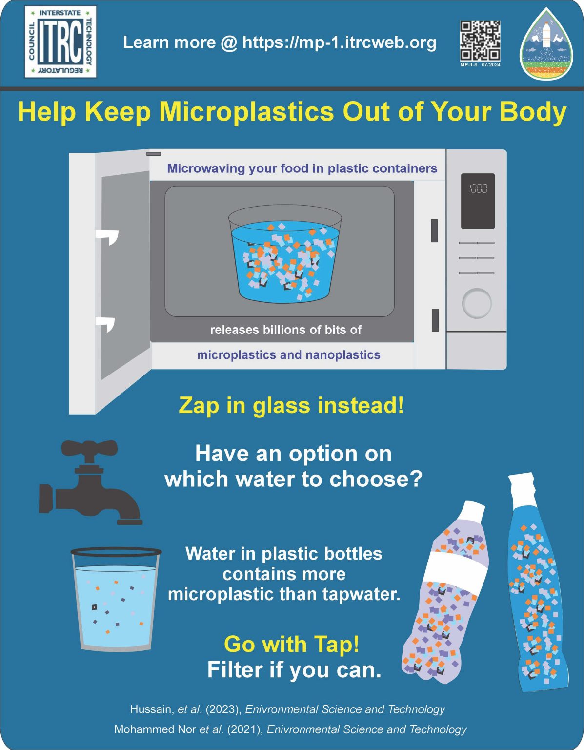 Outreach Materials for a General Audience – Microplastics Outreach Toolkit