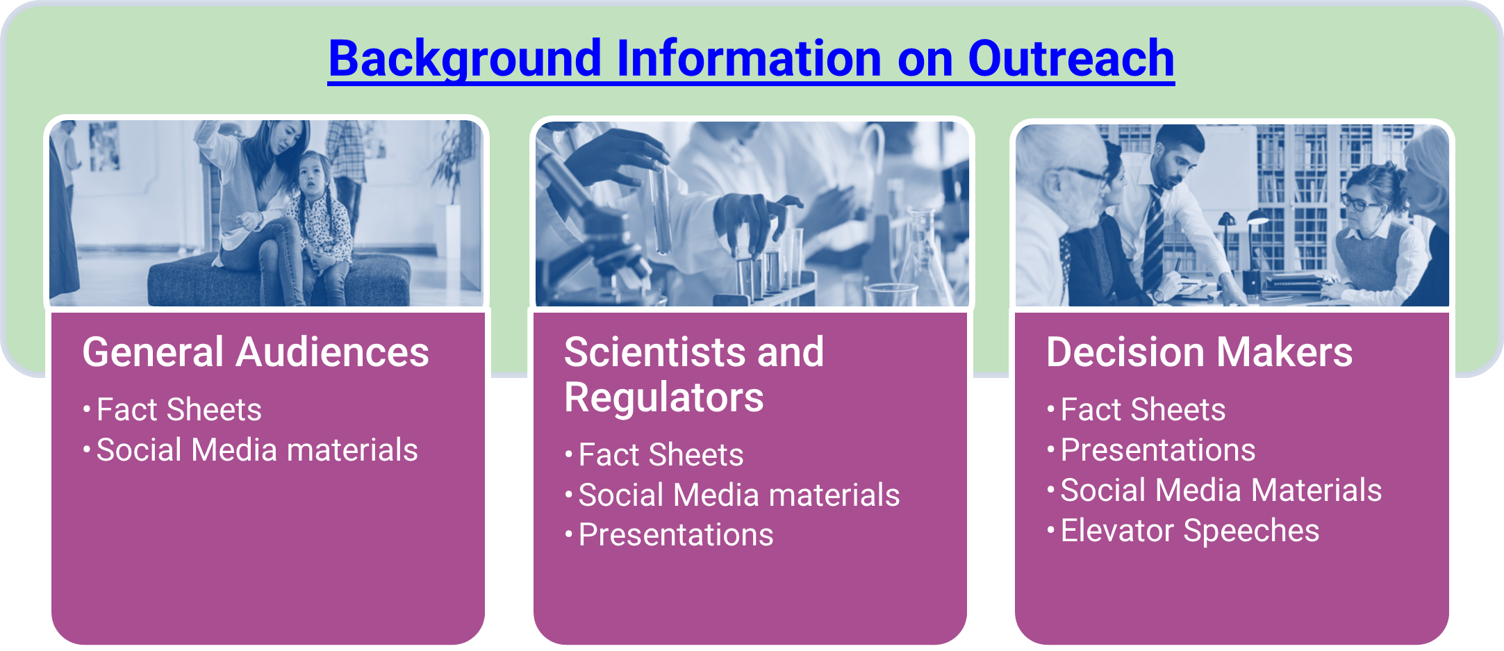 Microplastics Outreach Toolkit