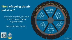 Outreach Materials for a General Audience – Microplastics Outreach Toolkit