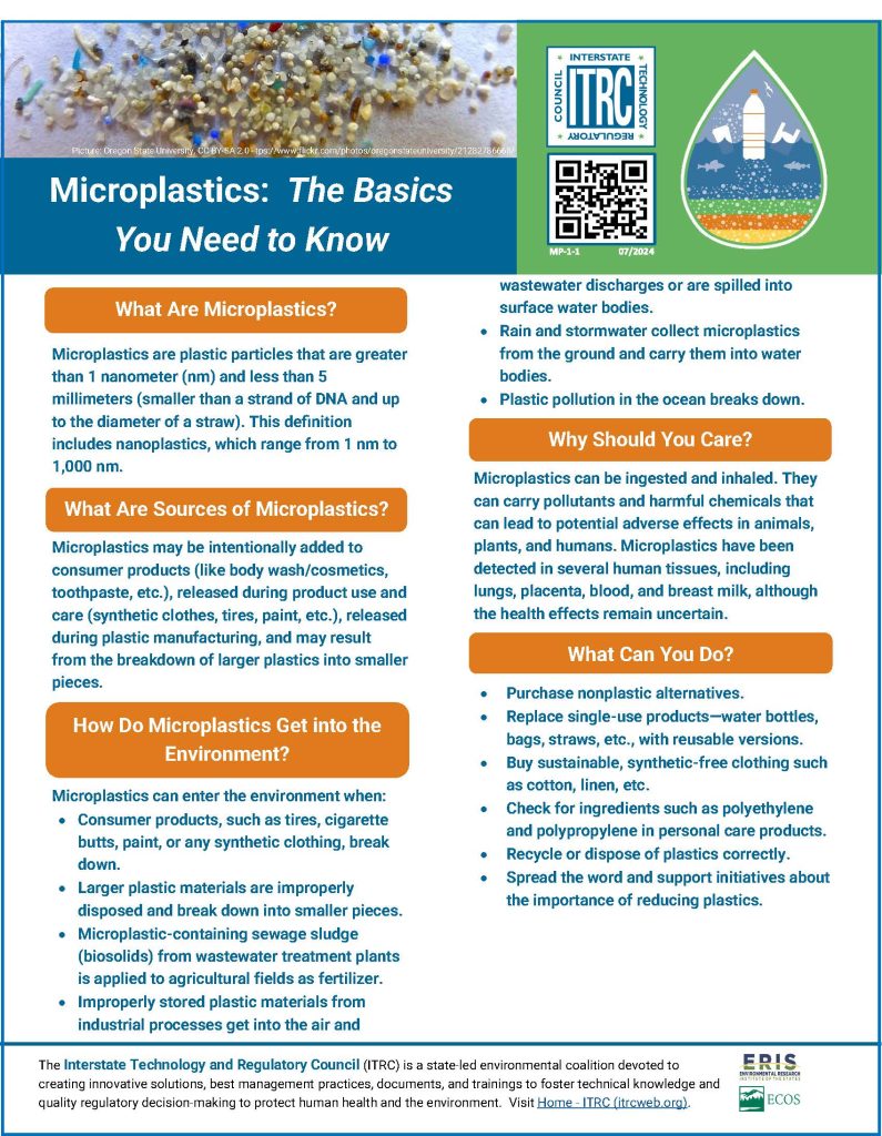 Outreach Materials for a General Audience – Microplastics Outreach Toolkit