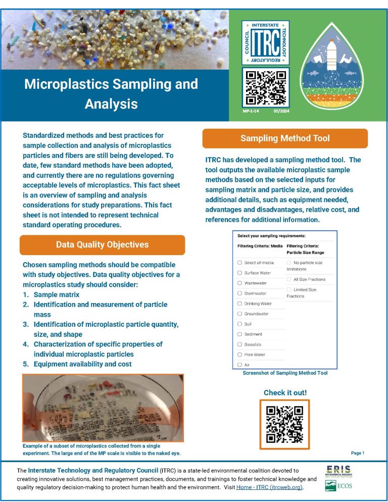 Outreach Materials For Scientists and Regulators – Microplastics ...