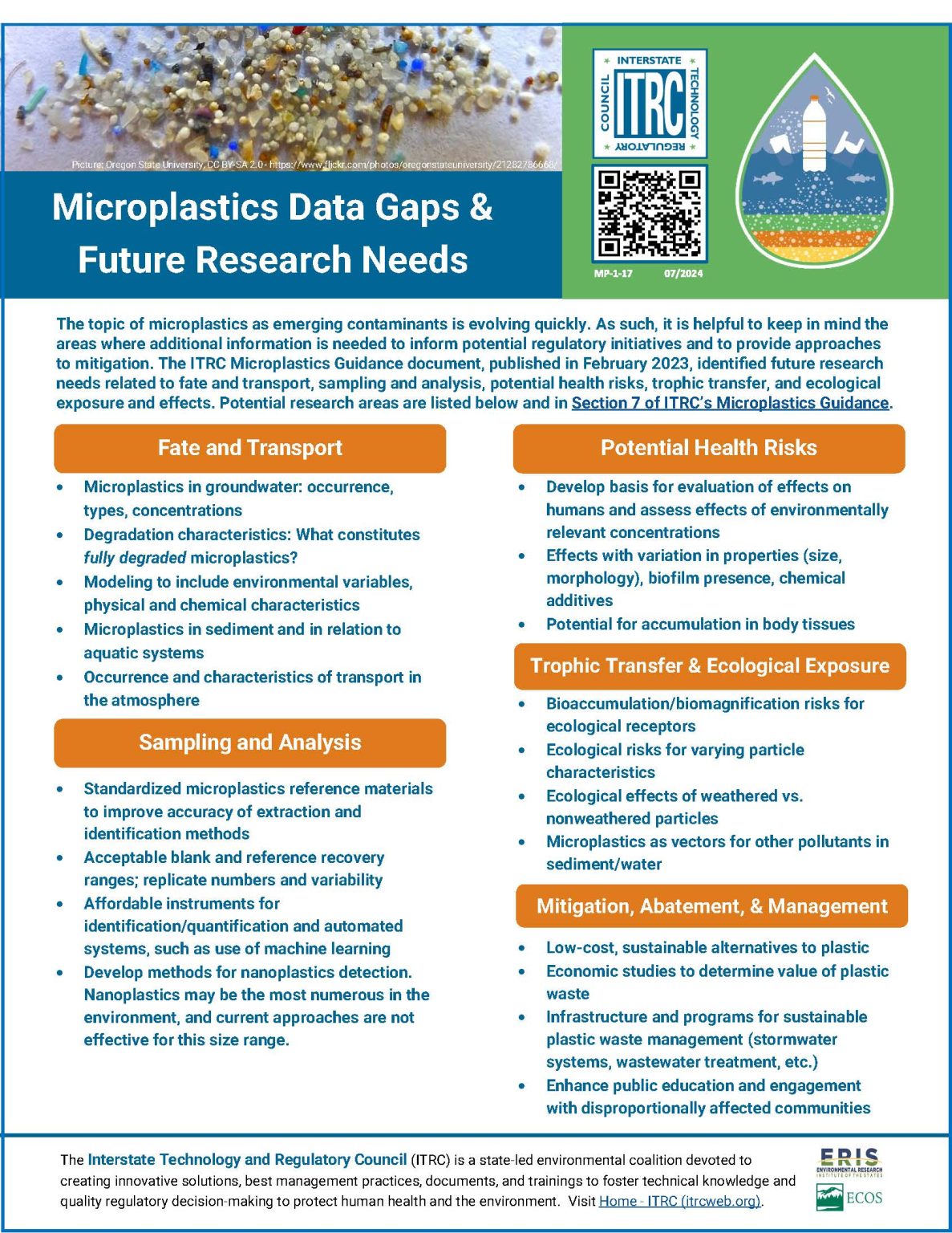 Outreach Materials For Scientists and Regulators – Microplastics Outreach Toolkit