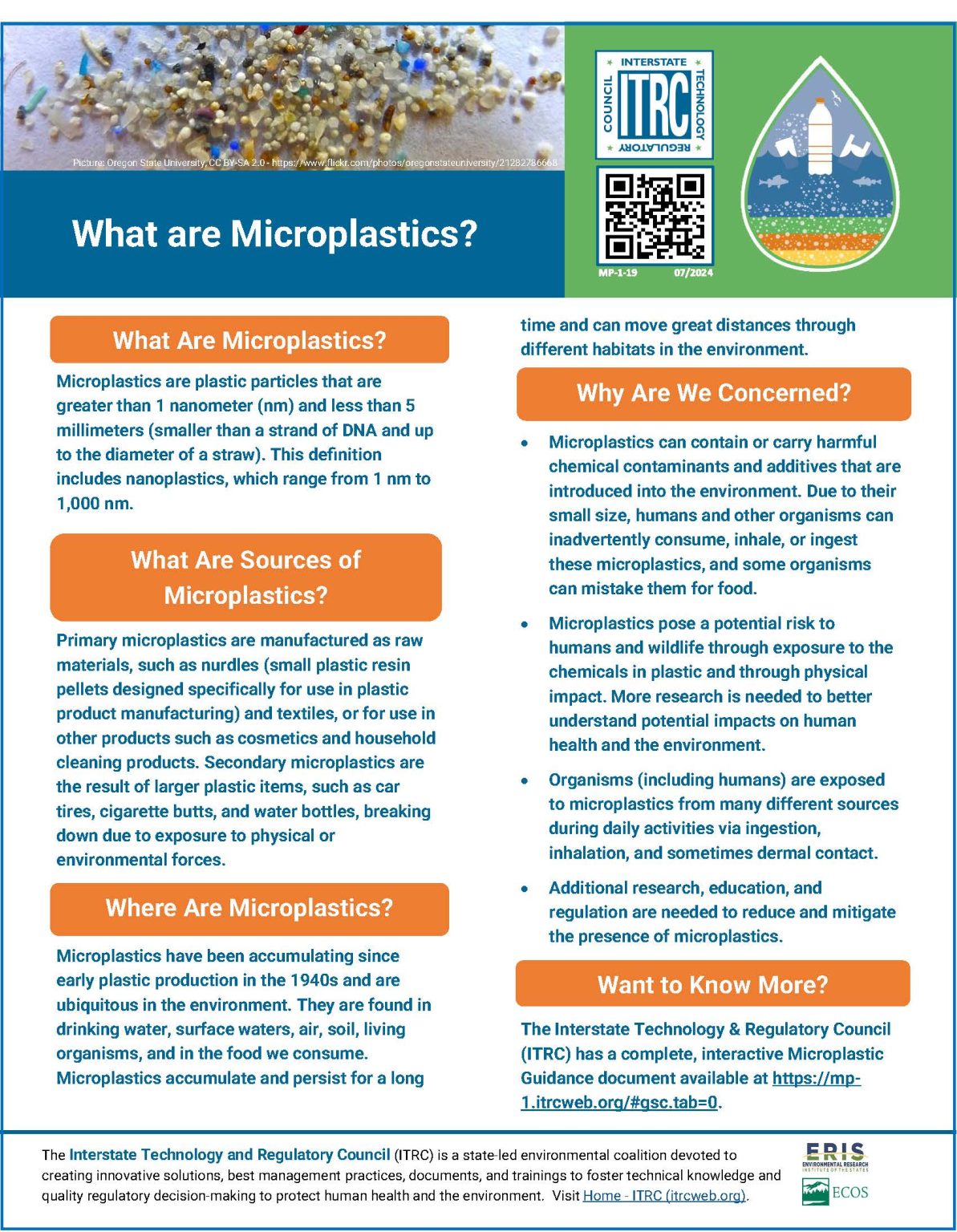 Outreach Materials For Decision Makers – Microplastics Outreach Toolkit