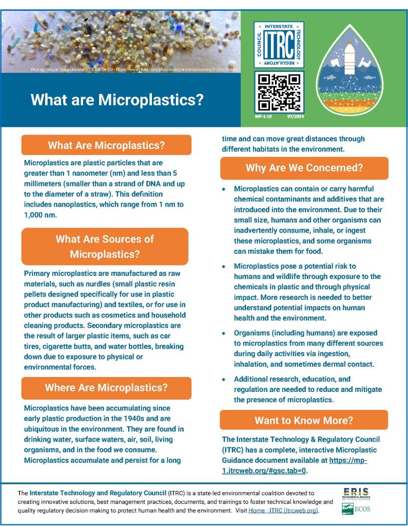 Outreach Materials For Decision Makers – Microplastics Outreach Toolkit