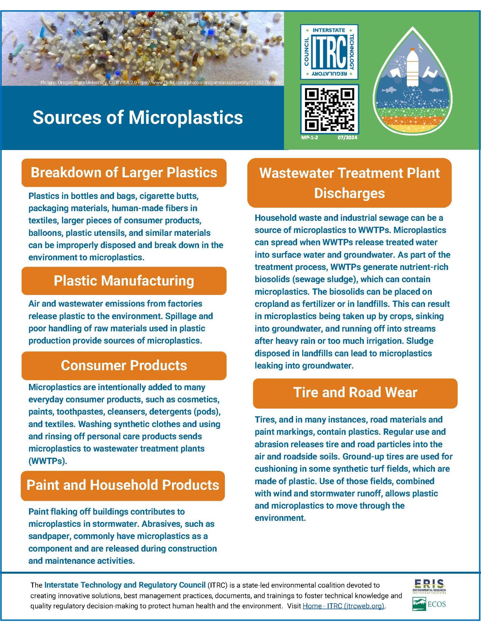 Outreach Materials for a General Audience – Microplastics Outreach Toolkit