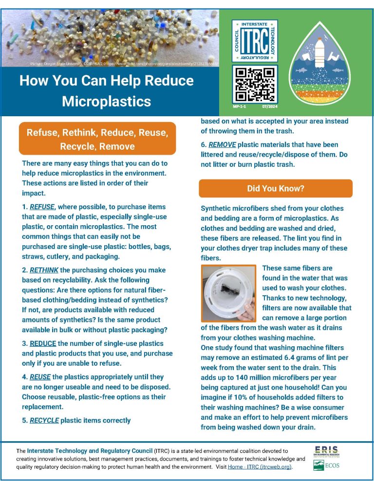 Outreach Materials for a General Audience – Microplastics Outreach Toolkit